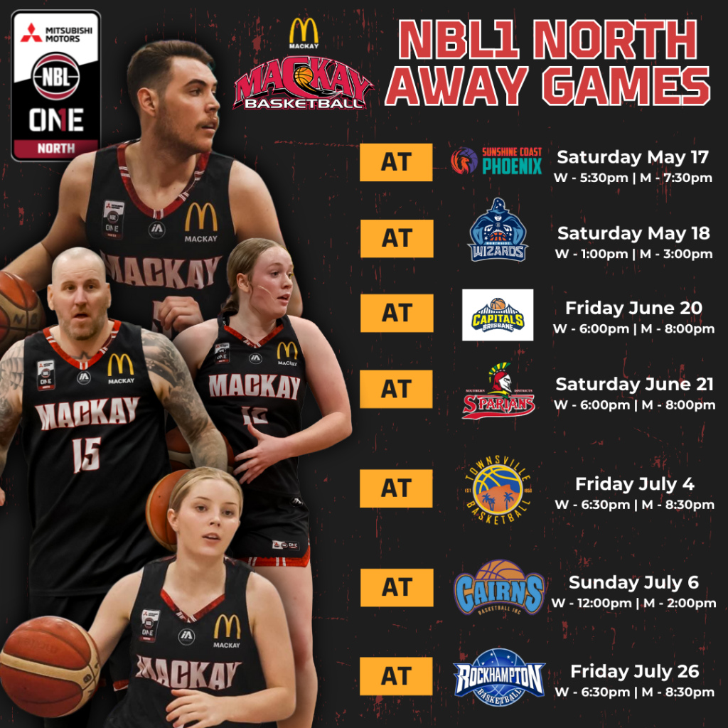 2025 Mackay Basketball NBL1 North Draw | Mackay Basketball